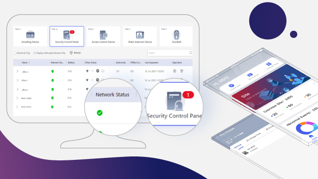 AX PRO | PROTEC IT Network & Security